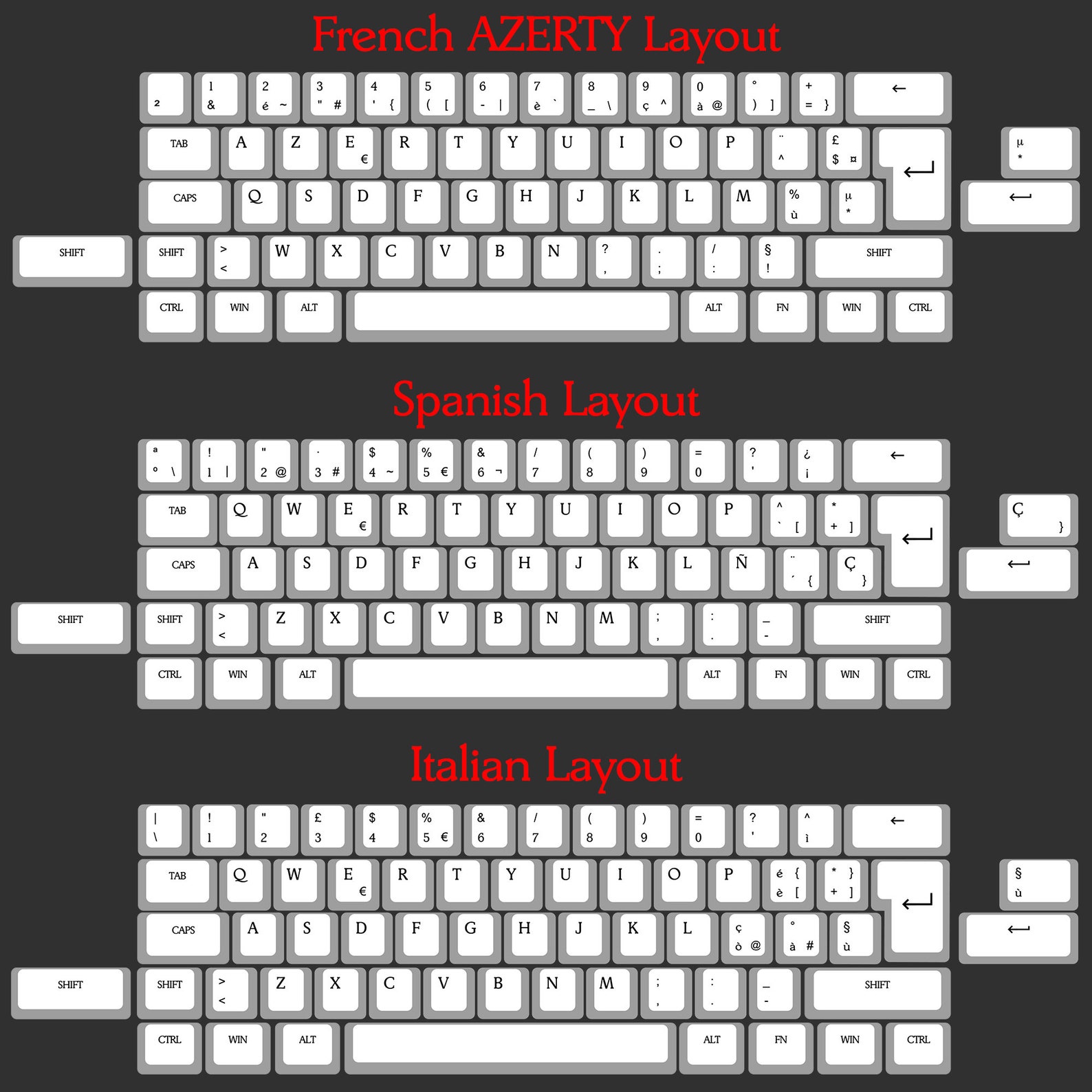 Vex - the Gloomist Lol Keycap Set, 147 Keys PBT Profile Cherry for ...