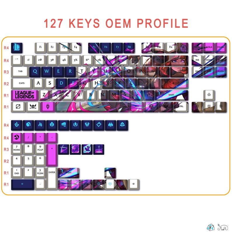 Gwen the Hallowed Seamstress LOL Series Keycap Set, 112 Keys PBT for Mechanical Keyboard OEM ...
