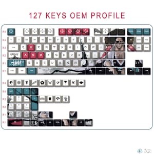 Anime Shunsui Kyoraku Keycap Set - Anime Keycap Series, 127 Keys PBT ...