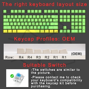 Megumin Arch Wizard Keycap Set - Anime Keycap Series, 127 Keys PBT for ...