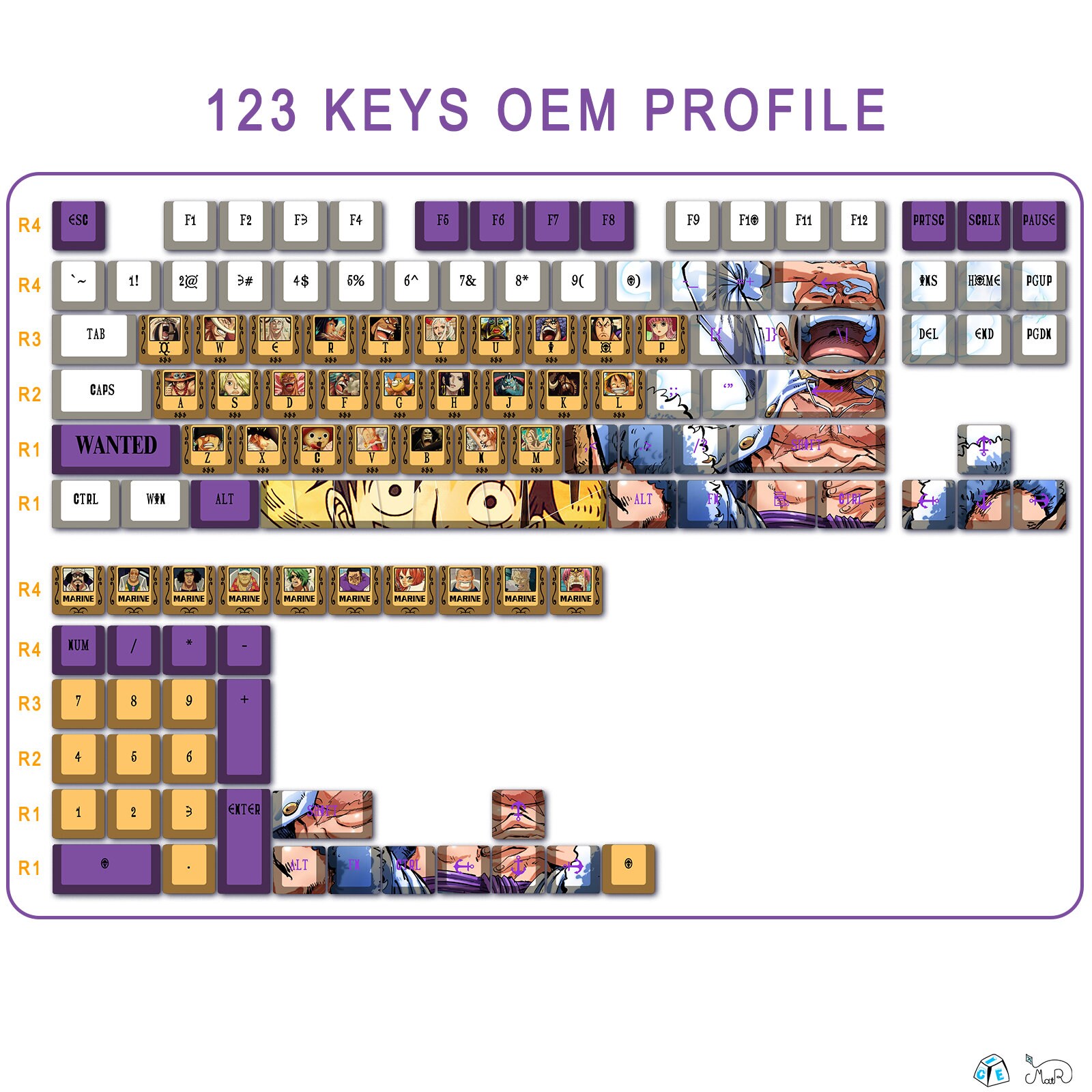 123 Keys Pirates' Wanted Posters Theme Keycap Hito Hito - Etsy Australia