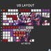 Jhin - the Virtuoso Lol Keycap Set, 147 Keys PBT Profile Cherry for ...