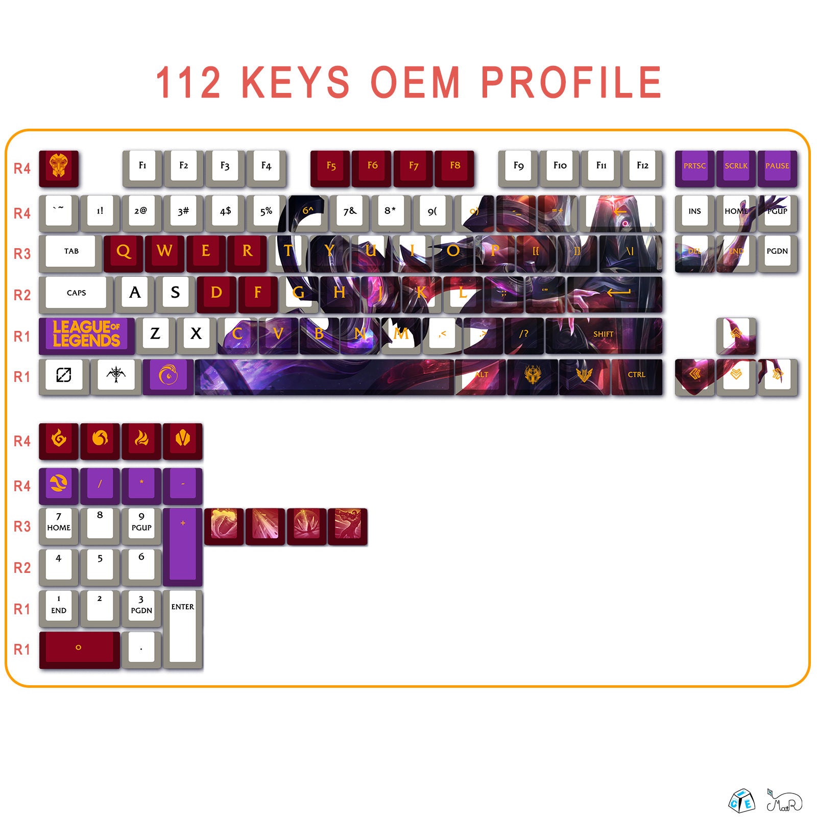Jhin the Virtuoso LOL Series Keycap Set 127 Keys PBT for - Etsy