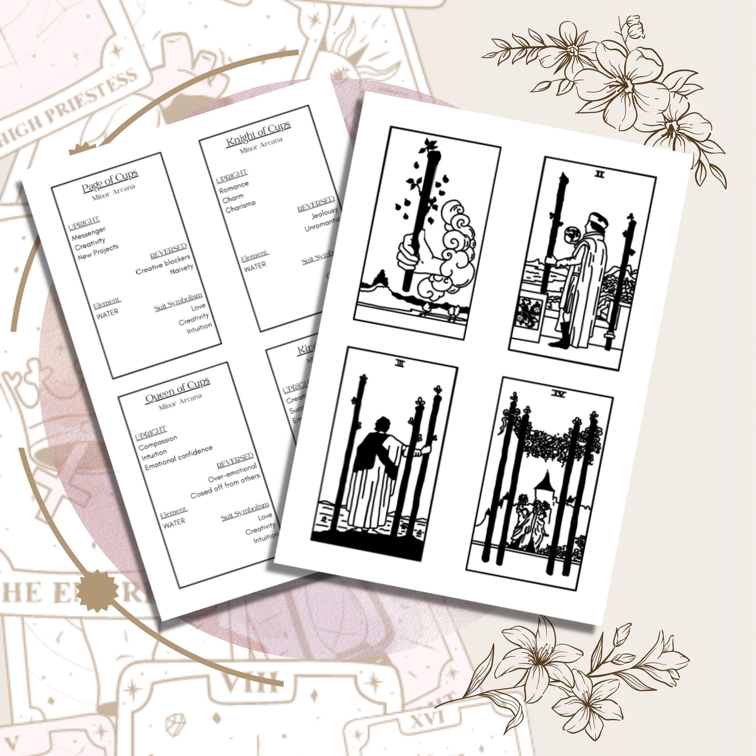 Tarot Flashcards Digital Download Print Your Own Deck - Etsy