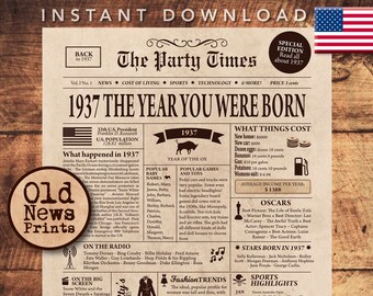 Back in 1937 Birthday Poster - Etsy