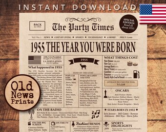 Back in 1955 Poster - Etsy