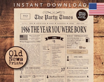 Back in 1986 Poster - Etsy