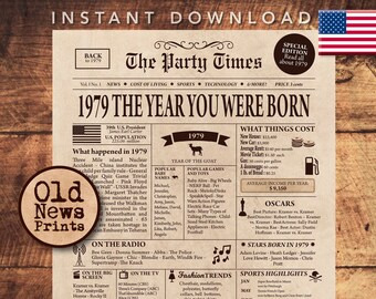 Back in 1979 Poster - Etsy