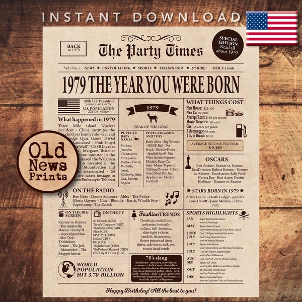 1979 Birthday Poster - Etsy
