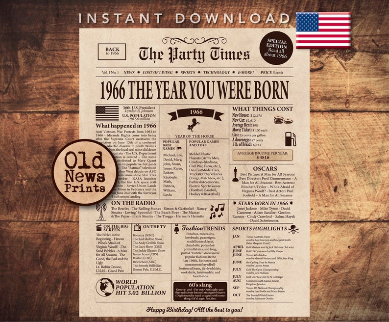 57th Birthday Newspaper Poster, 1966 Birthday Gift, PRINTABLE POSTER ...