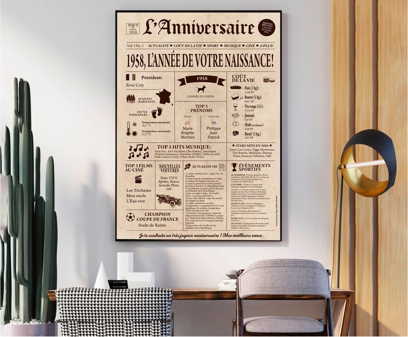 Affiche 1954 Affiche année de naissance, anniversaire 70 ans, idée cadeau pas cher, décoration ...