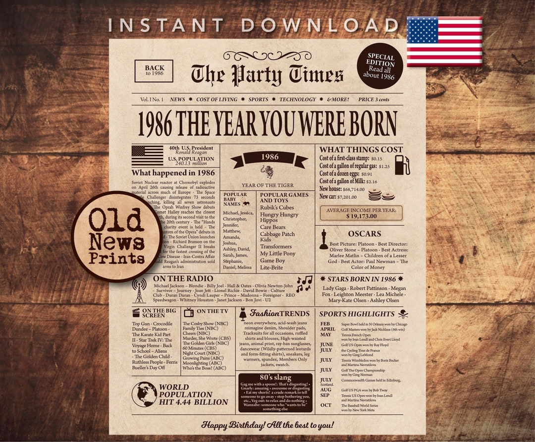 38th Birthday Newspaper Poster, 1986 Birthday Gift, 38th Birthday Party ...