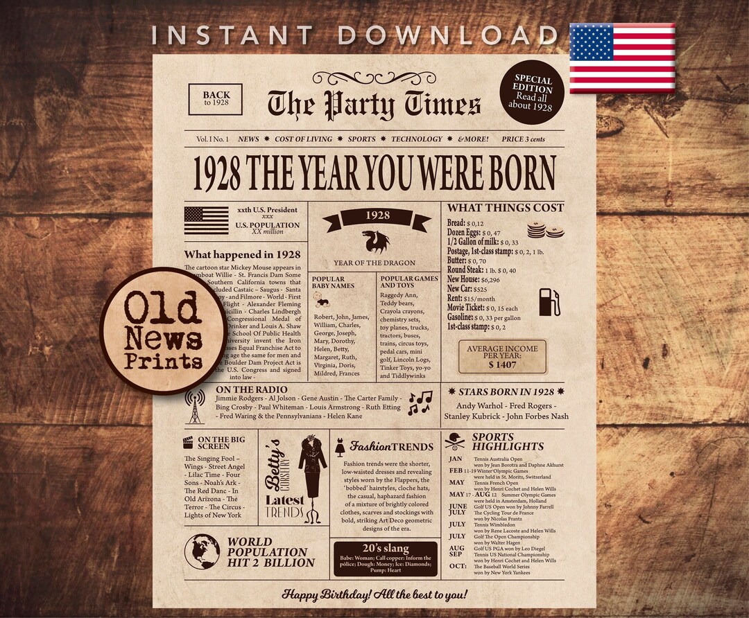 97th Birthday Newspaper Poster, 1928 Birthday Gift, Back in 1928, 97th ...