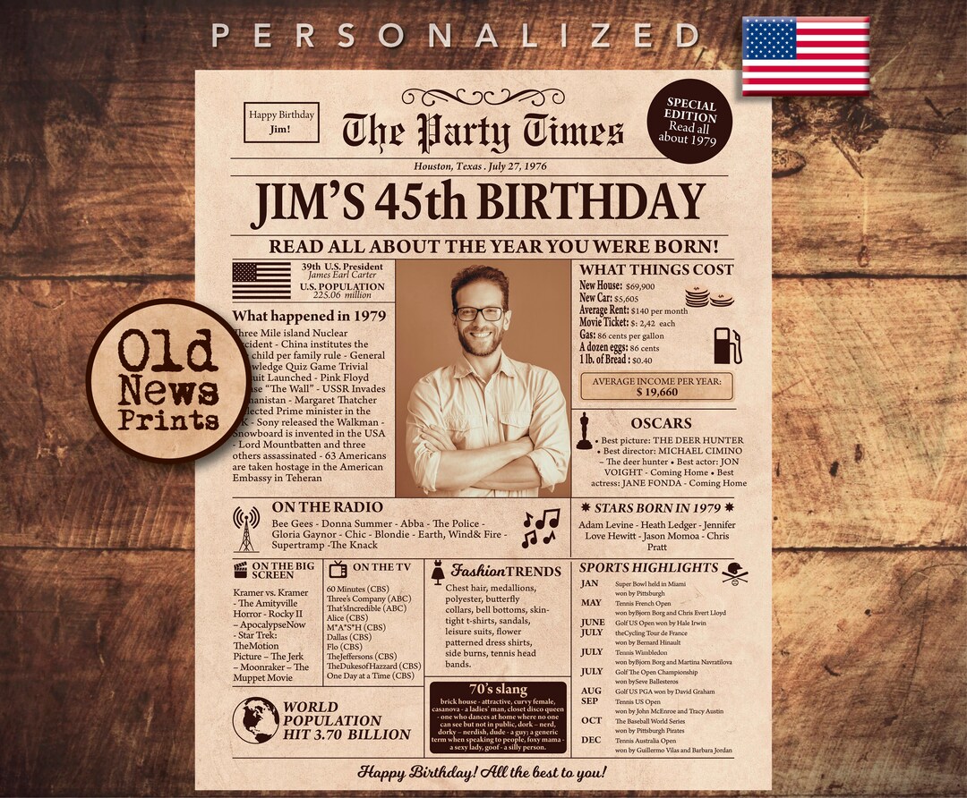 45th Birthday Newspaper Poster, 45th Birthday Gift for Men or Women, Back in 1979, 45th Birthday ...