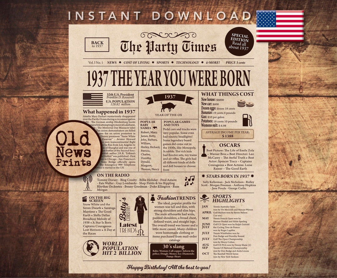 1937 Birthday Poster, 1937 Newspaper Print, Instant Download Print ...