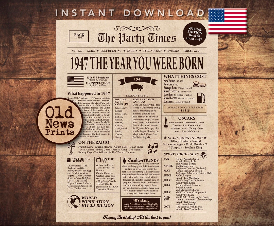 78th Birthday Newspaper Poster Sign, 1947 Birthday Poster, Back in 1947 ...