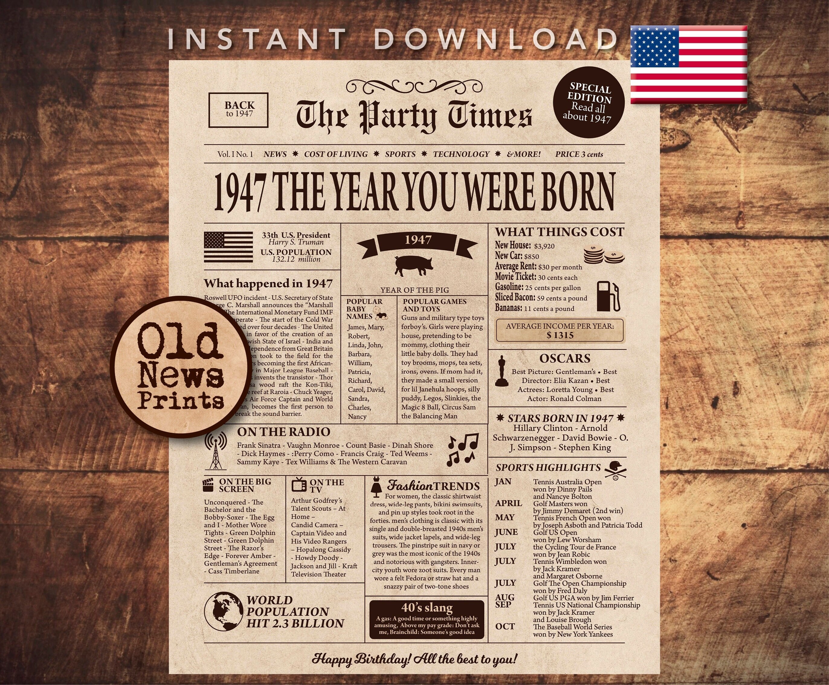 78th Birthday Newspaper Poster Sign, 1947 Birthday Poster, Back in 1947 ...