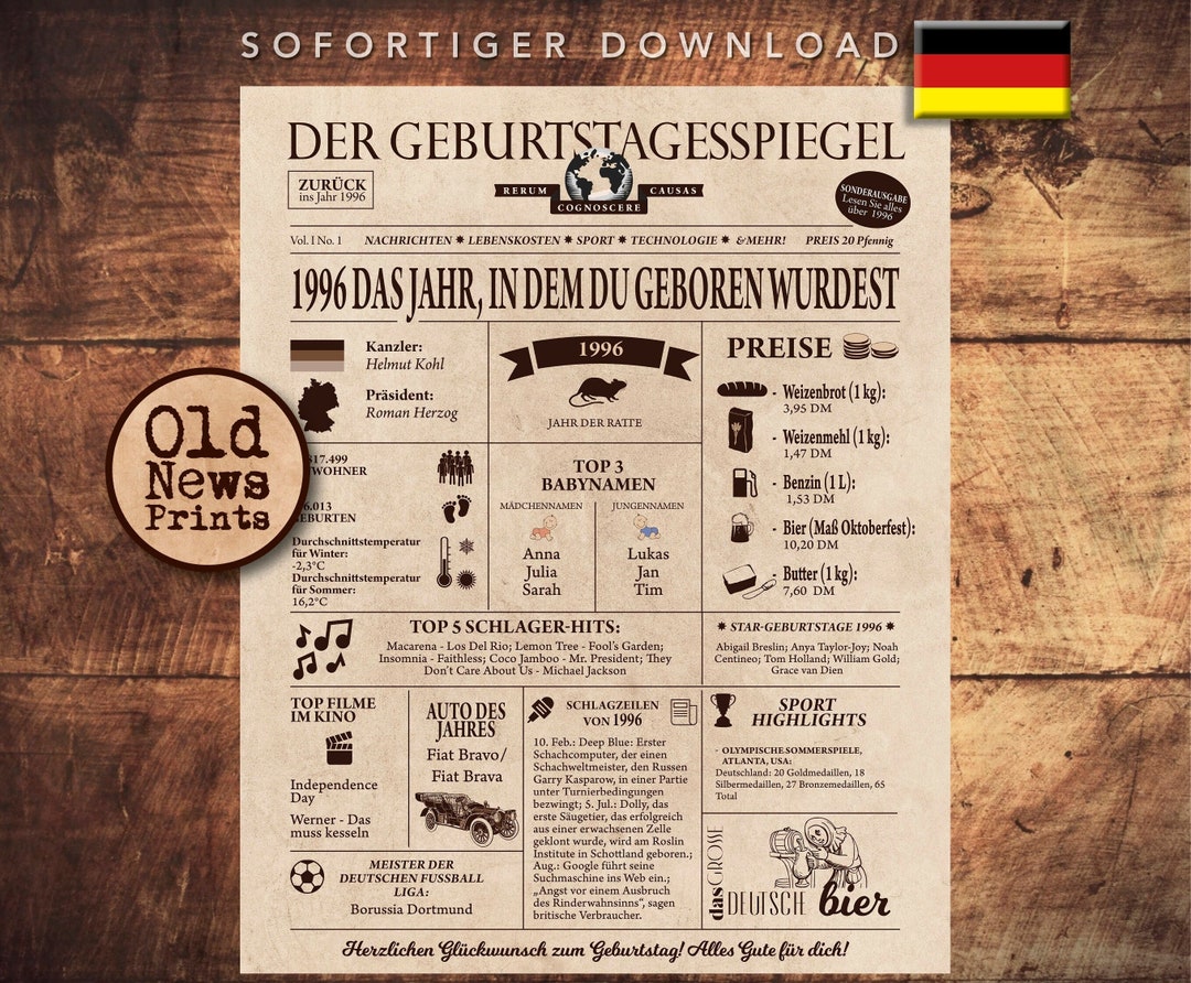 29th Birthday Newspaper Poster, 1996 Birthday Gift, Gift for Him or Her ...