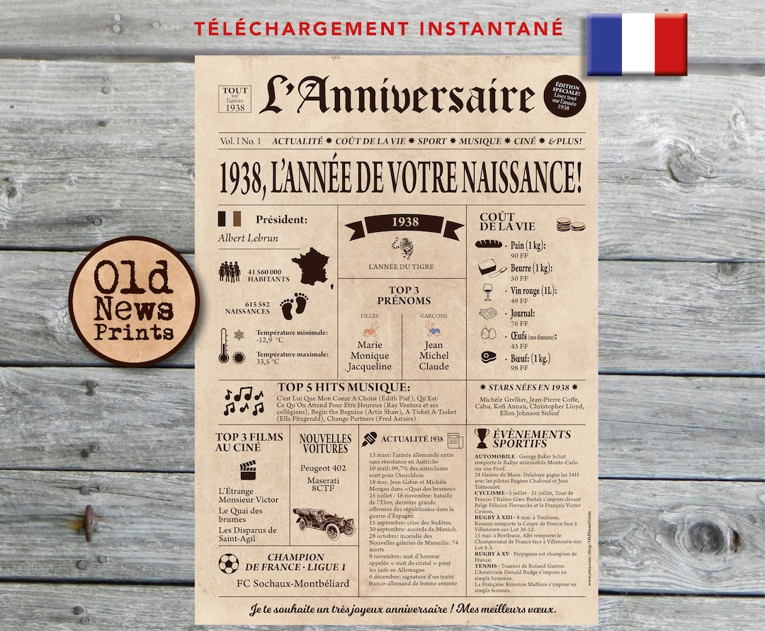 Affiche 1938 - Affiche Année De Naissance, Anniversaire 87 Ans, Décoration Fête Anniversaire ...