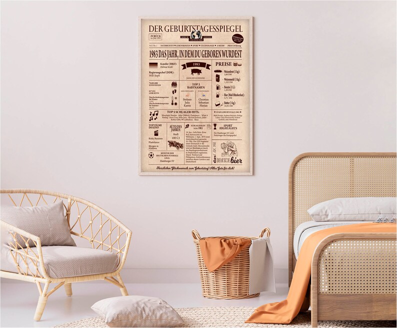 40th Birthday, Newspaper Poster Sign, 1983 Birthday Gift, Back in 1983 ...