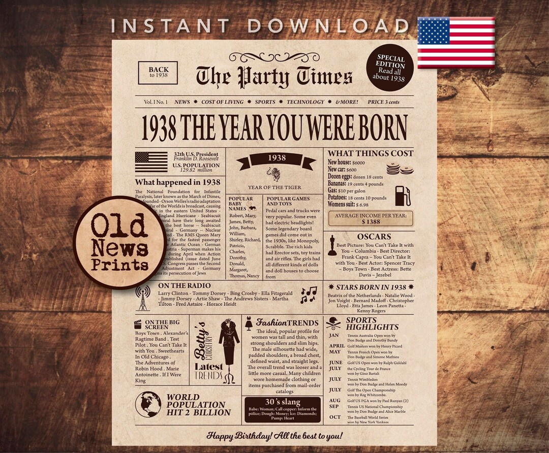 86th Birthday Newspaper Poster Sign, 1938 Birthday Gift, Back in 1938 ...