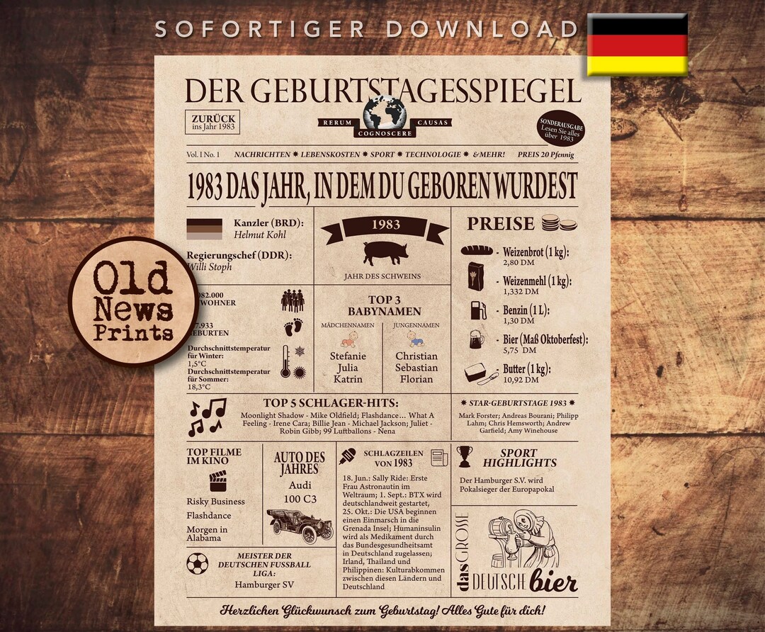 40th Birthday, Newspaper Poster Sign, 1983 Birthday Gift, Back in 1983 ...