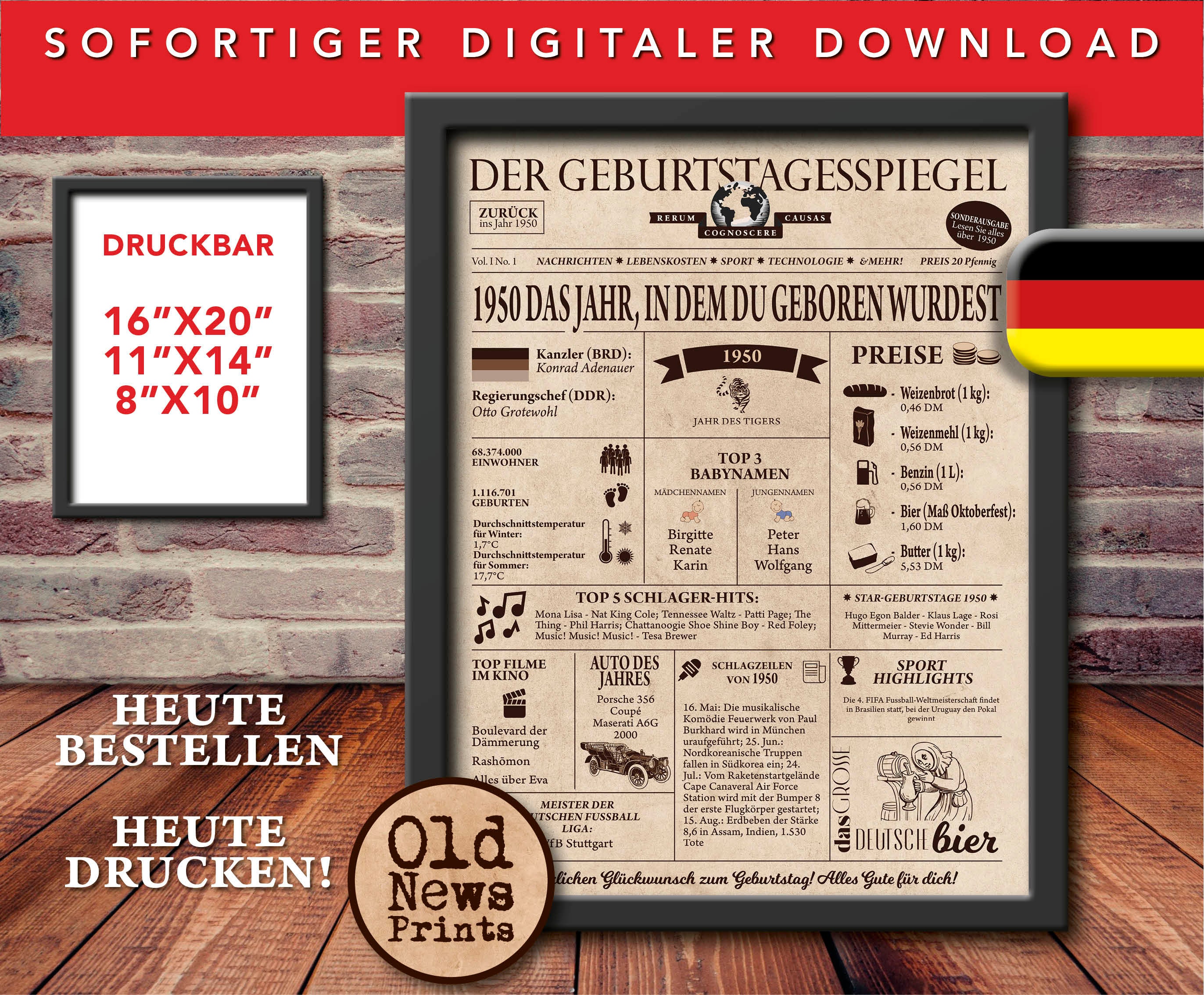 40th Birthday, Newspaper Poster Sign, 1983 Birthday Gift, Back in 1983 ...