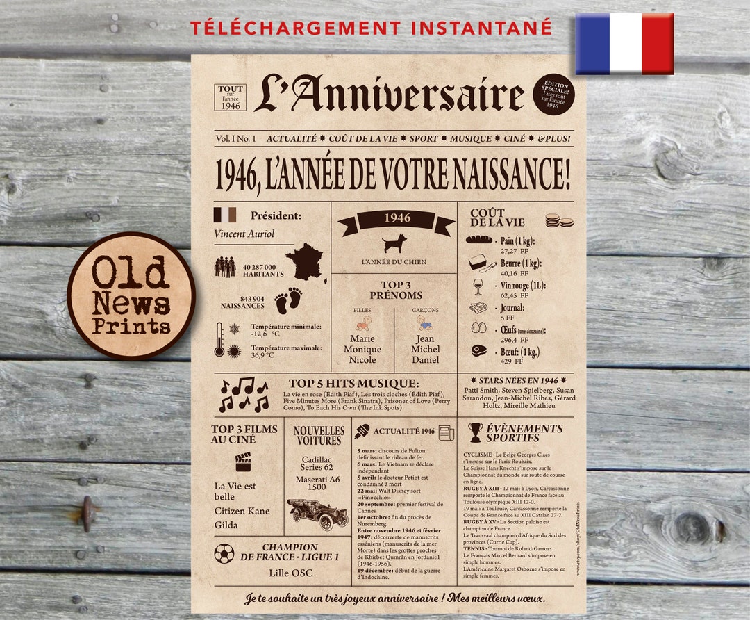 Affiche 1946 - Affiche Année De Naissance, Anniversaire 79 Ans, Décoration Fête Anniversaire ...