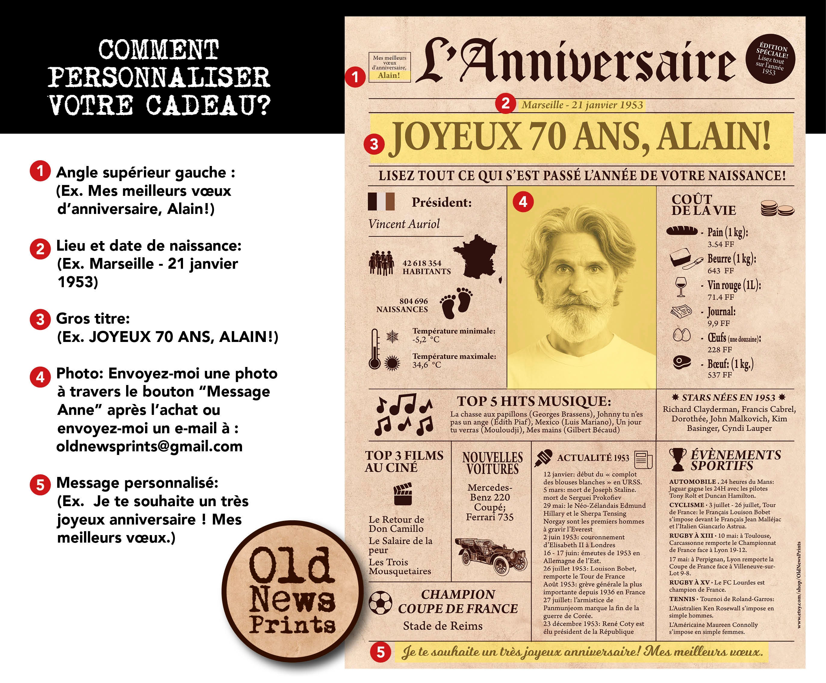 Journal de naissance 1924 Affiche année de naissance, anniversaire 100 ...