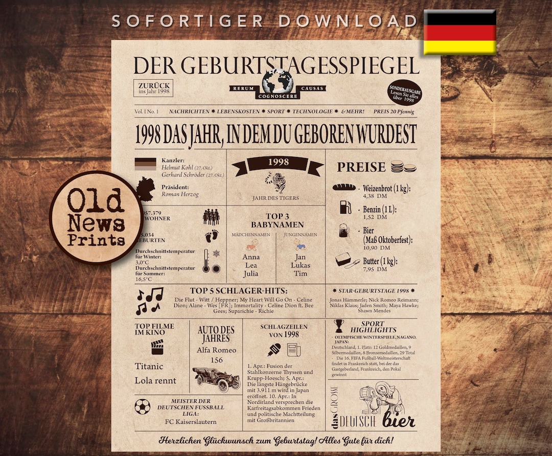 28th Birthday 1998 Newspaper Poster, German Edition (digital Download ...