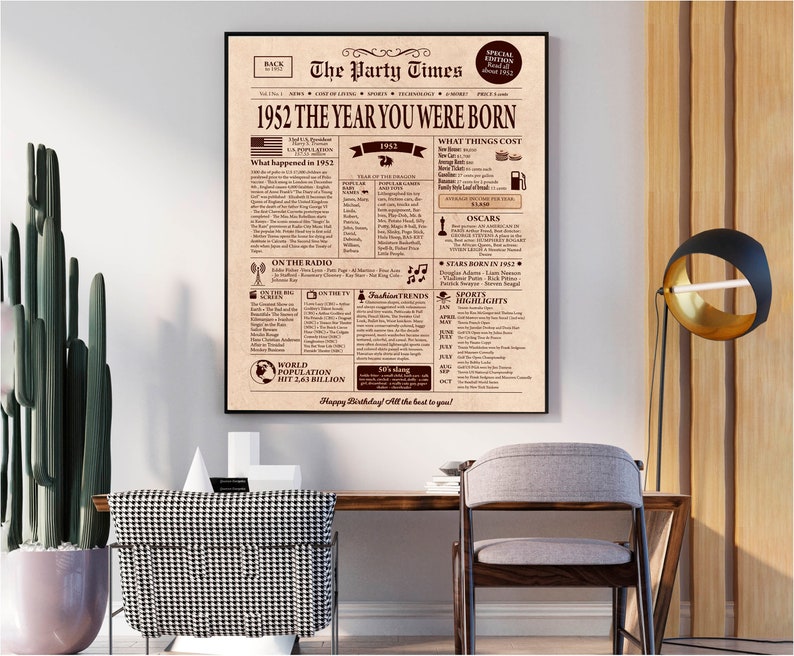 87th Birthday Newspaper Poster Sign, 1938 Birthday Gift, Back in 1938 ...