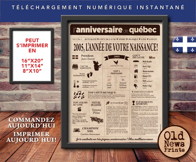 Personalized 20th Birthday Quebec Newspaper Poster, Vintage Newspaper ...