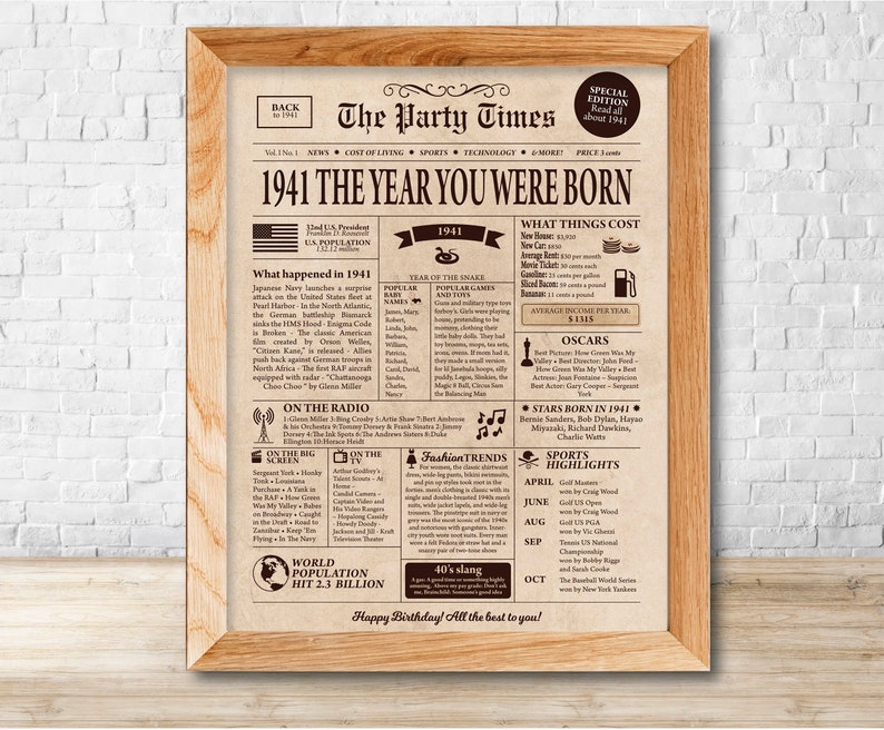 66th Birthday Newspaper Poster Sign, 1958 Birthday Gift, Birthday Gift for Her or Him, Back in ...