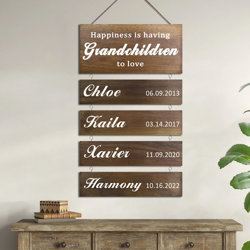 Grandparents Signs - Etsy