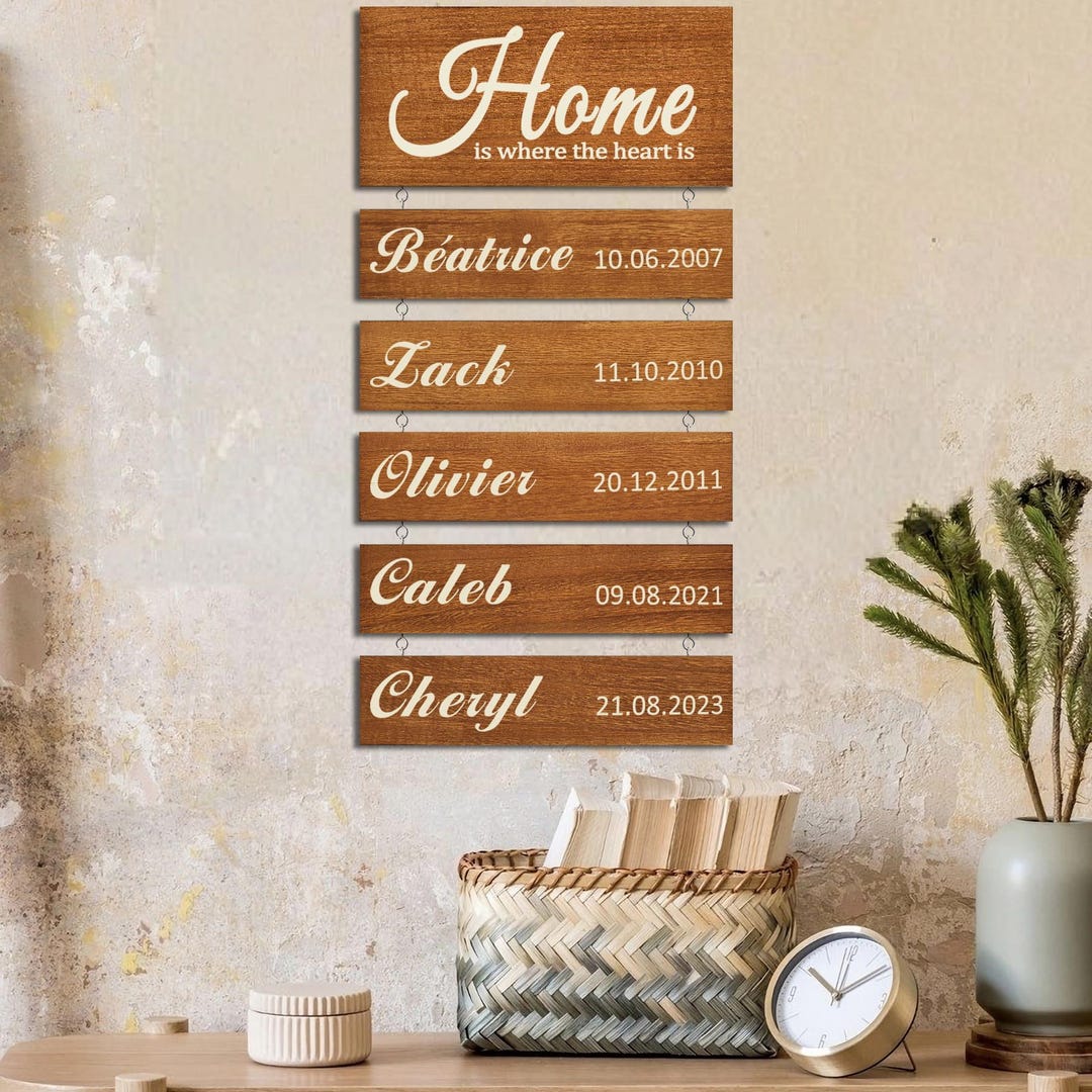 Personalized Wooden Name Sign - Custom Family Wall Art - Grandchildren ...