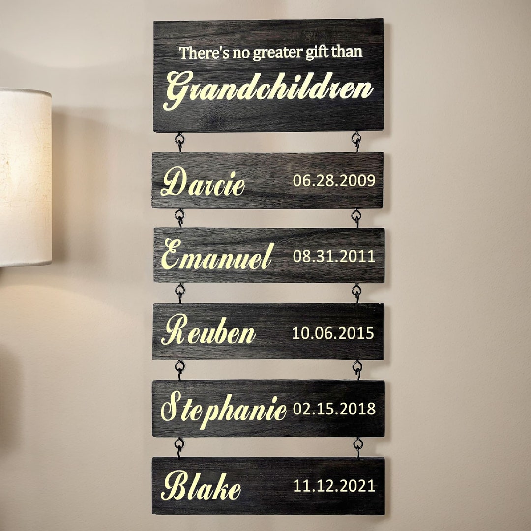 Personalized Grandchildren Wooden Birthday Sign: Custom Family Name ...