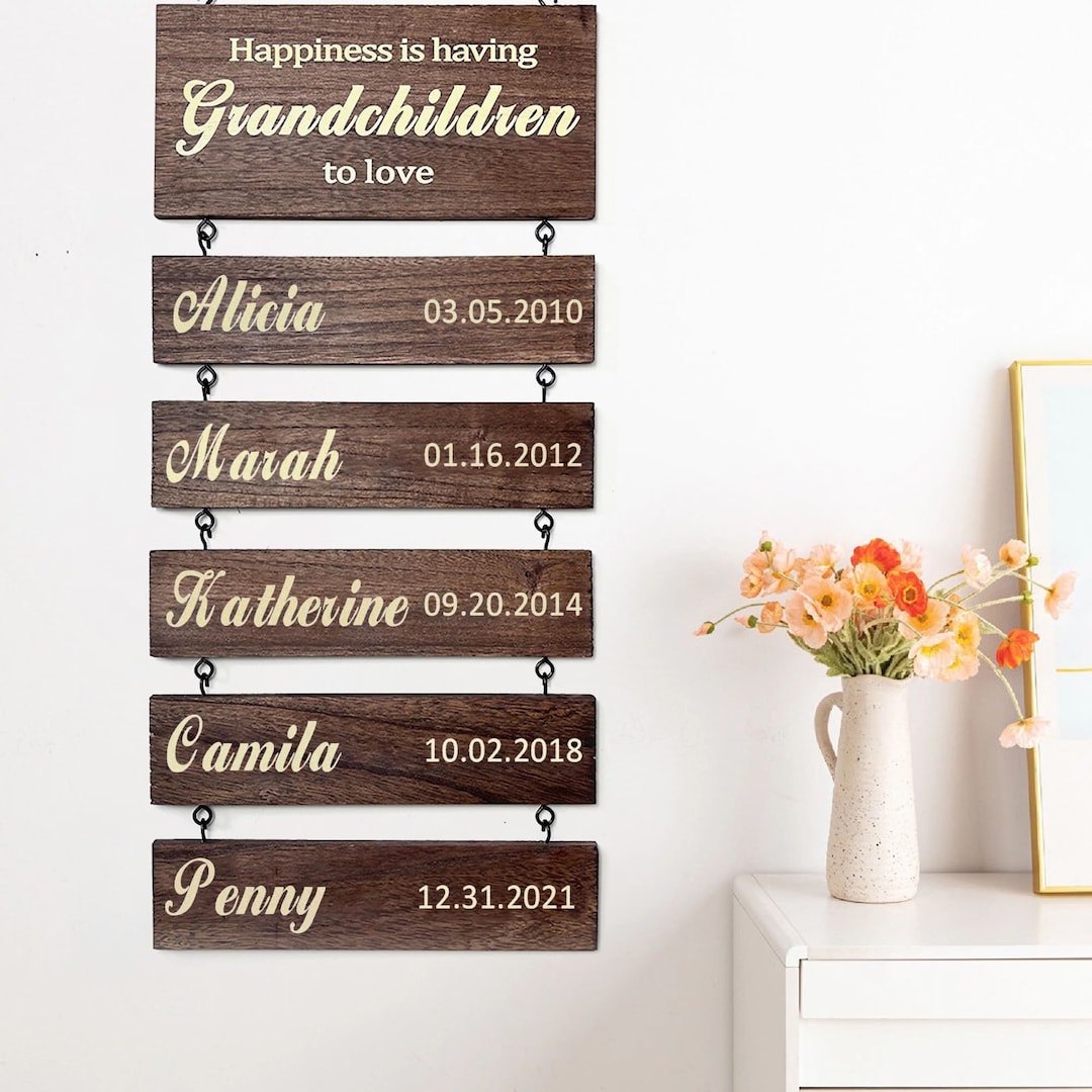 Personalized Wooden Sign,custom Wooden Name Signs,family Name/date Sign ...