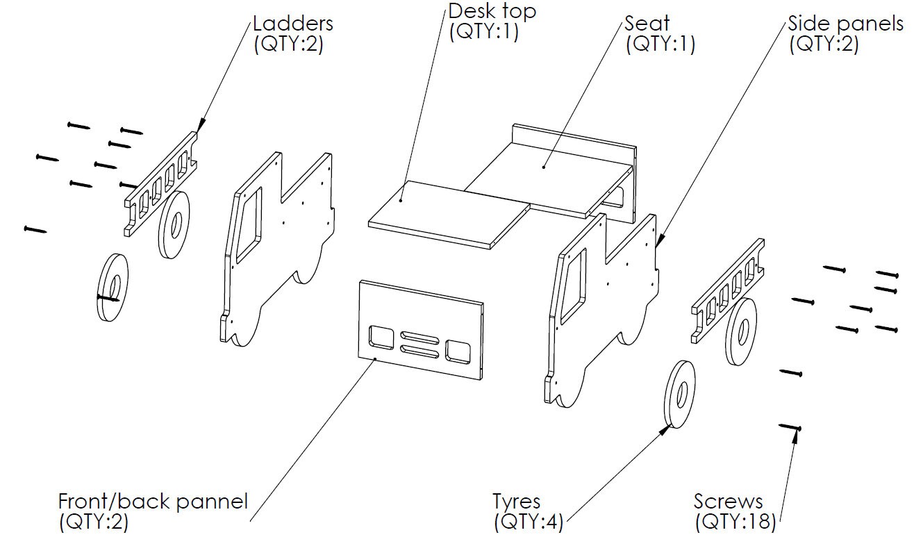 Kid Fire Engine Desk 3D Files Stl/stp/iges , 2D Files Dxf/pdf for CNC ...