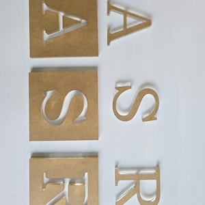 Acrylic Alphabet Router Template: Woodworking Stencil - Etsy