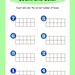 Count and Color Worksheets for Pre-k 2nd Grade, PDF Format, Printable ...