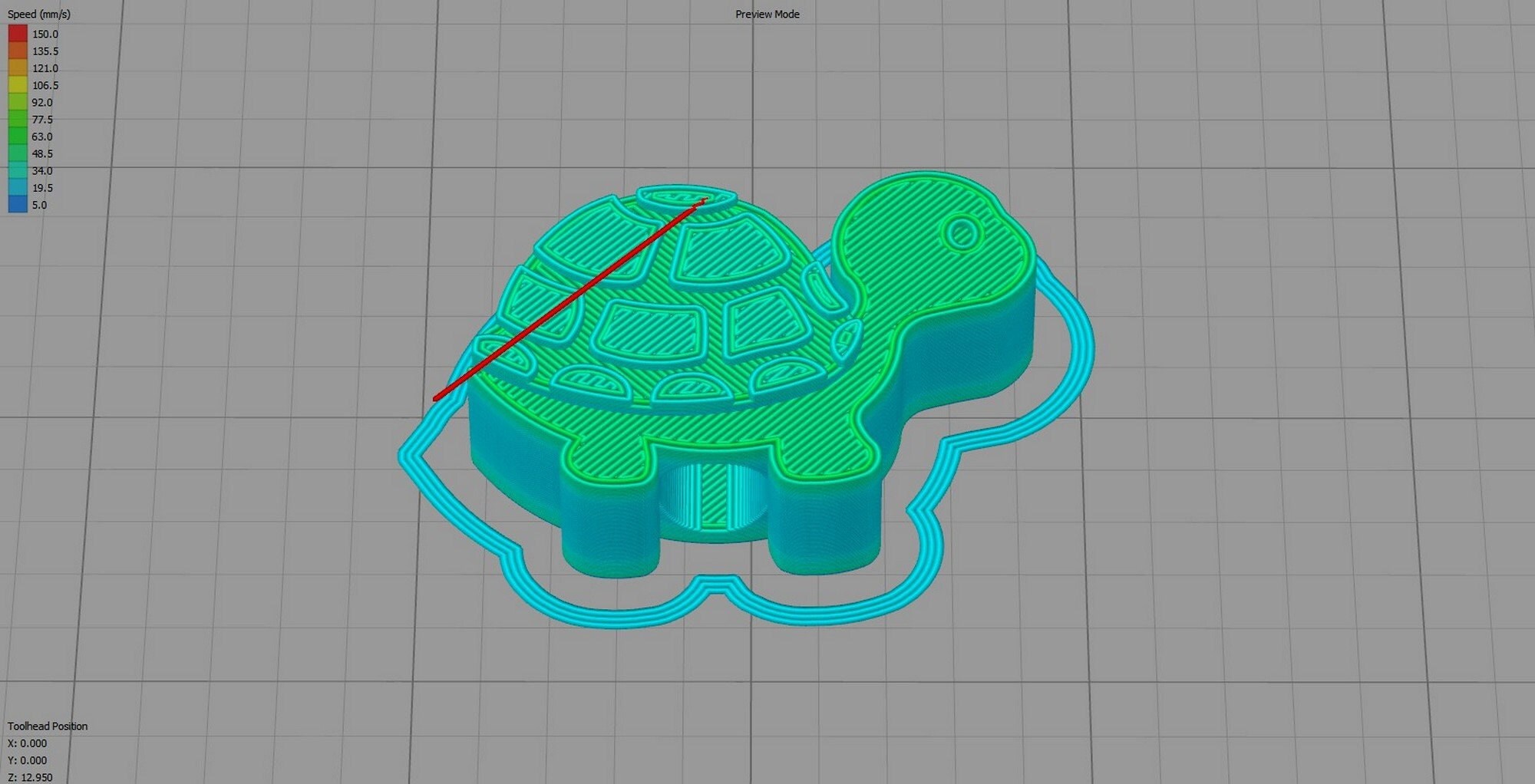 Sea Turtle Straw Topper STL File 3D Printing, Baby Shower Turtle ...