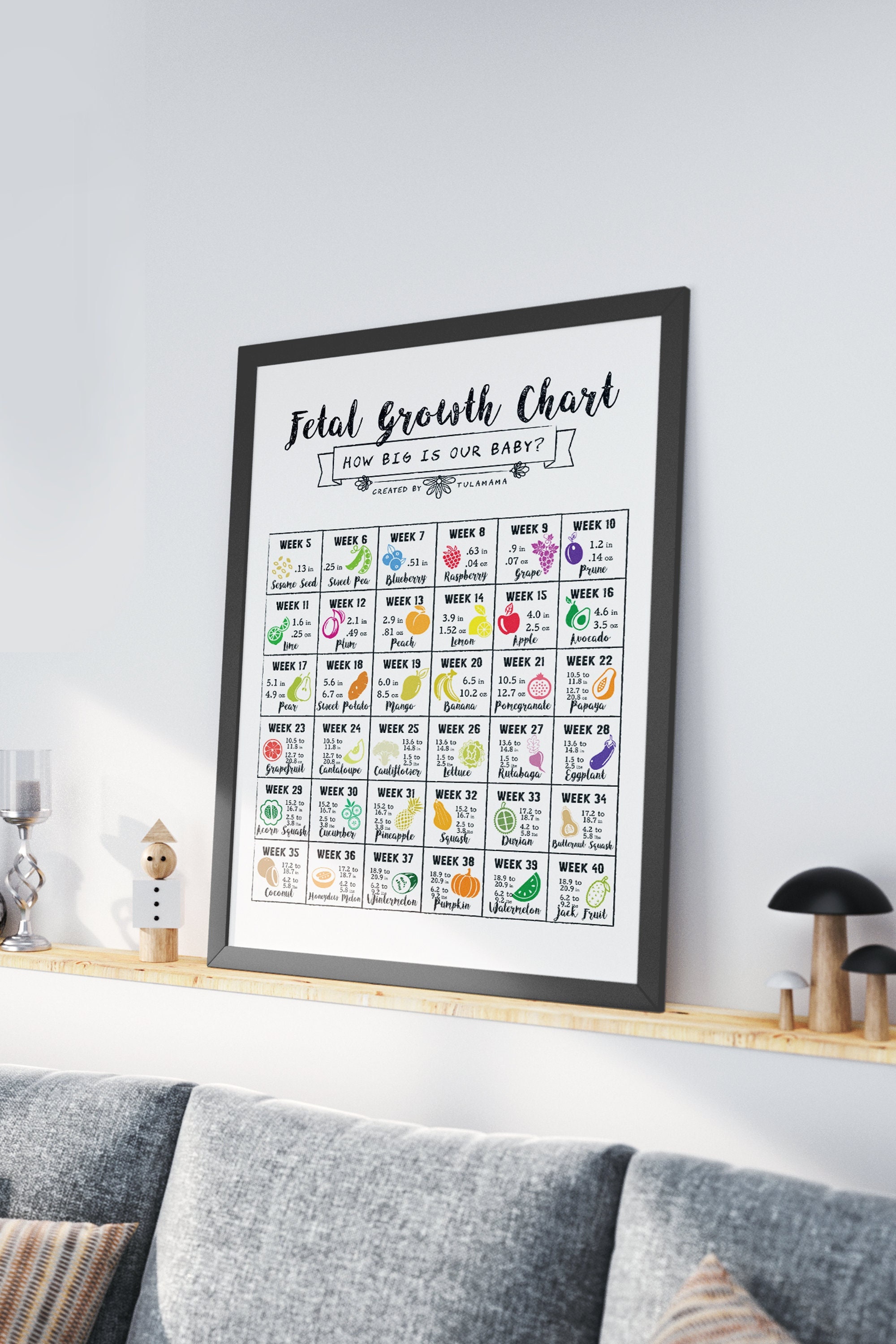 Baby Growth Chart Pregnancy Tracking Gift for Expecting Mommy Baby ...