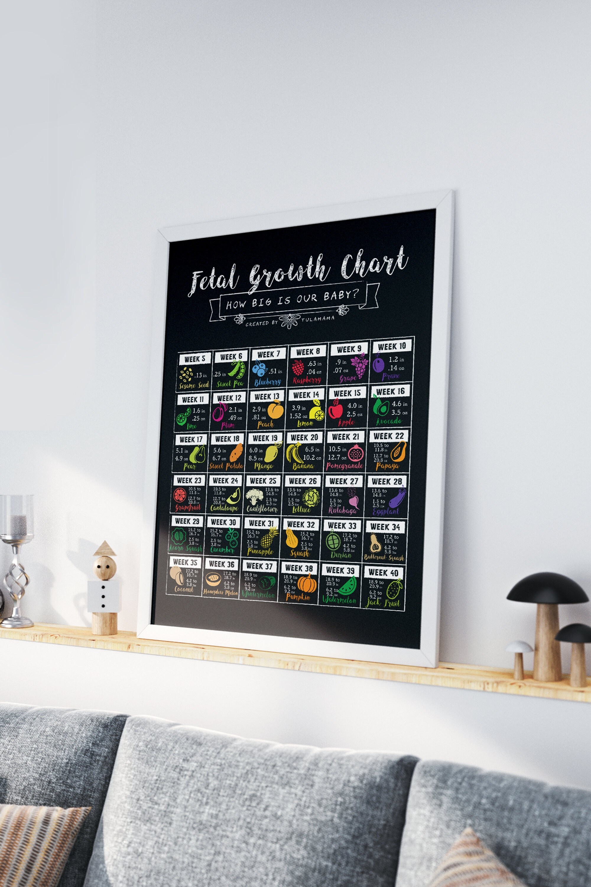 Baby Growth Chart Week by Week Pregnancy Countdown Poster 18x24 Bump to ...