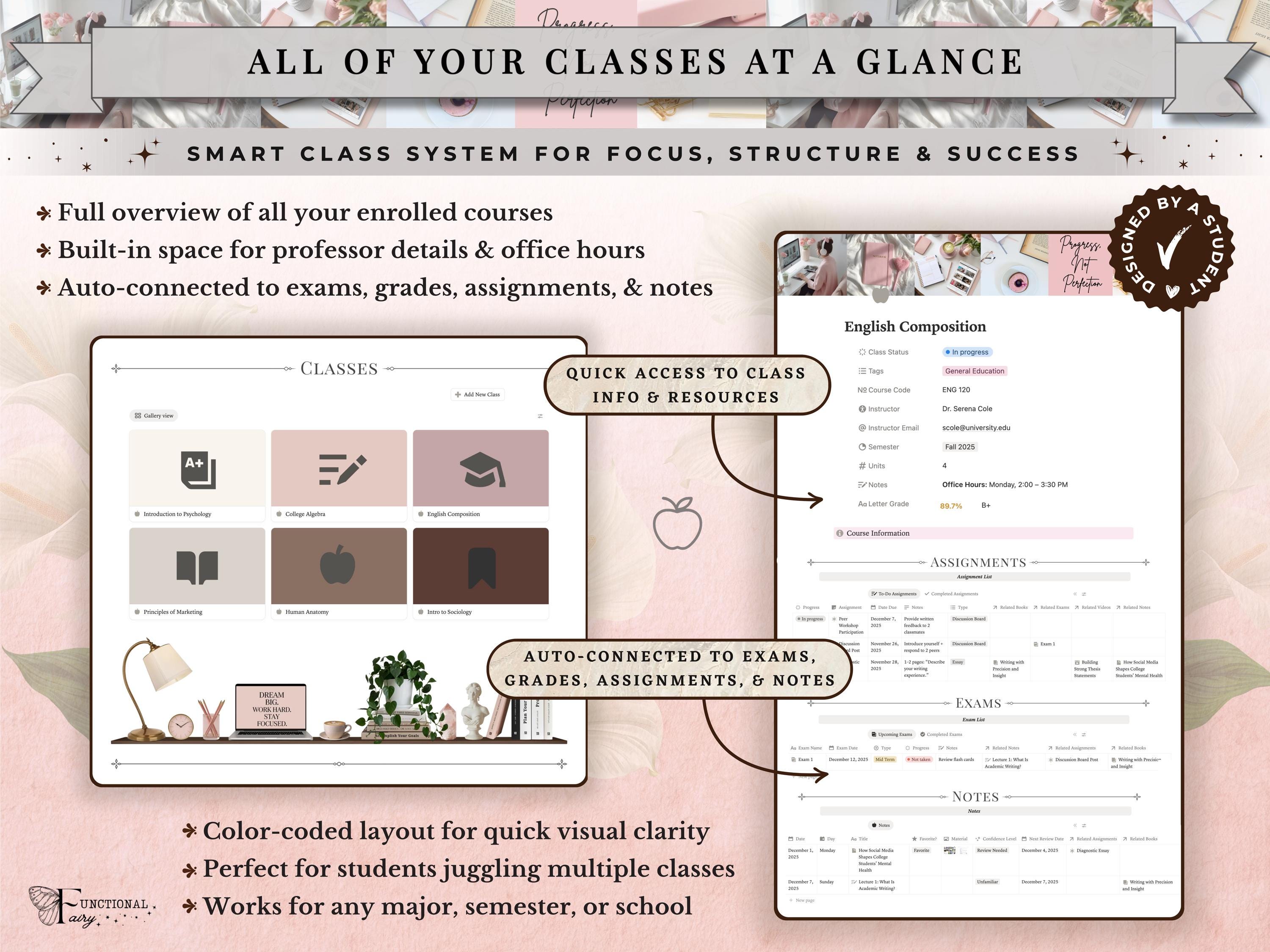 Notion Student Planner | Academic Planner Notion Template | College ...