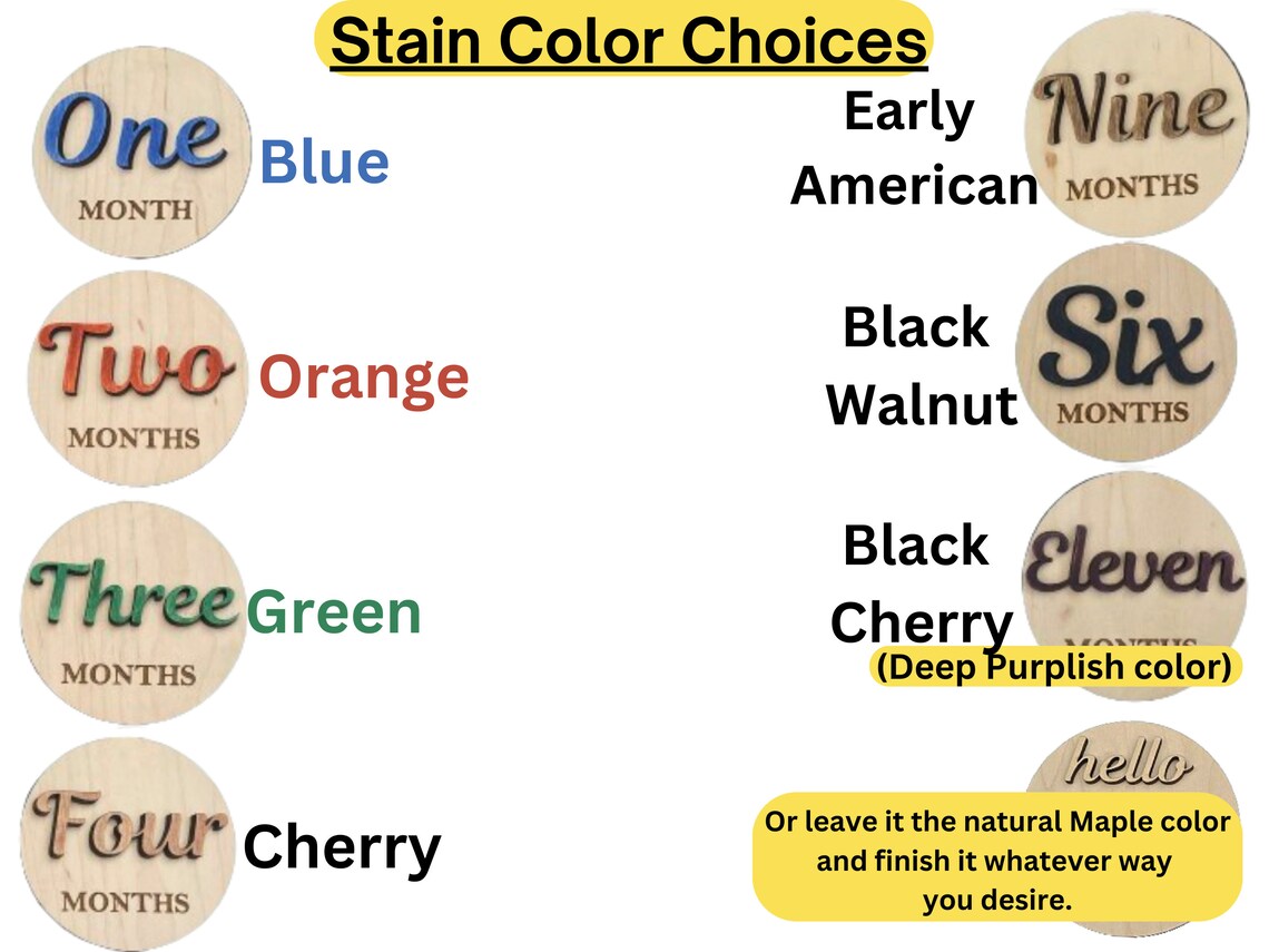 Wooden Monthly Milestone Stat Signs Baby Stat Sign Wood Baby ...