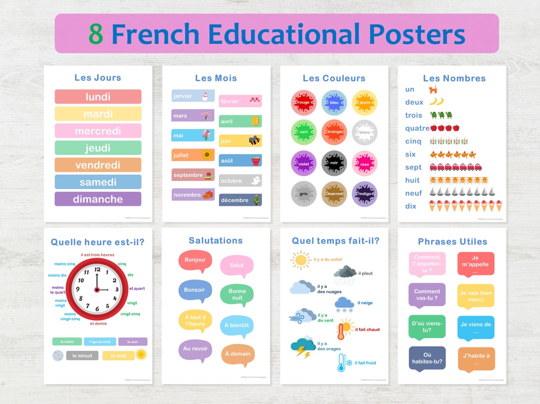 French Educational Poster Set / French Classroom Posters / - Etsy