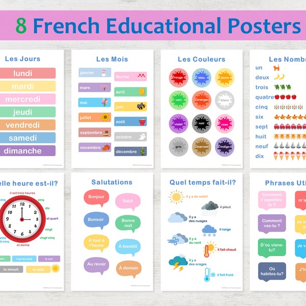 French School Poster - Etsy