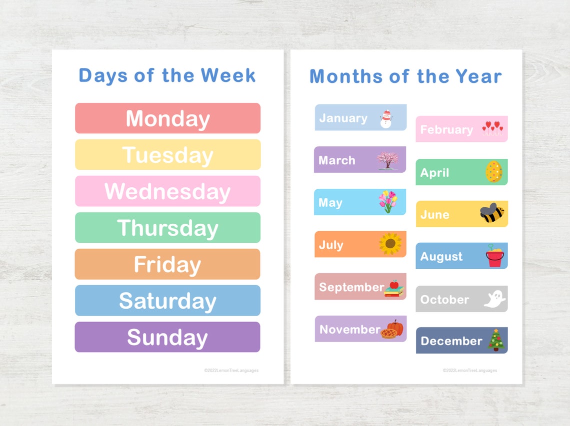 English Educational Posters / Classroom Posters / Montessori Posters ...