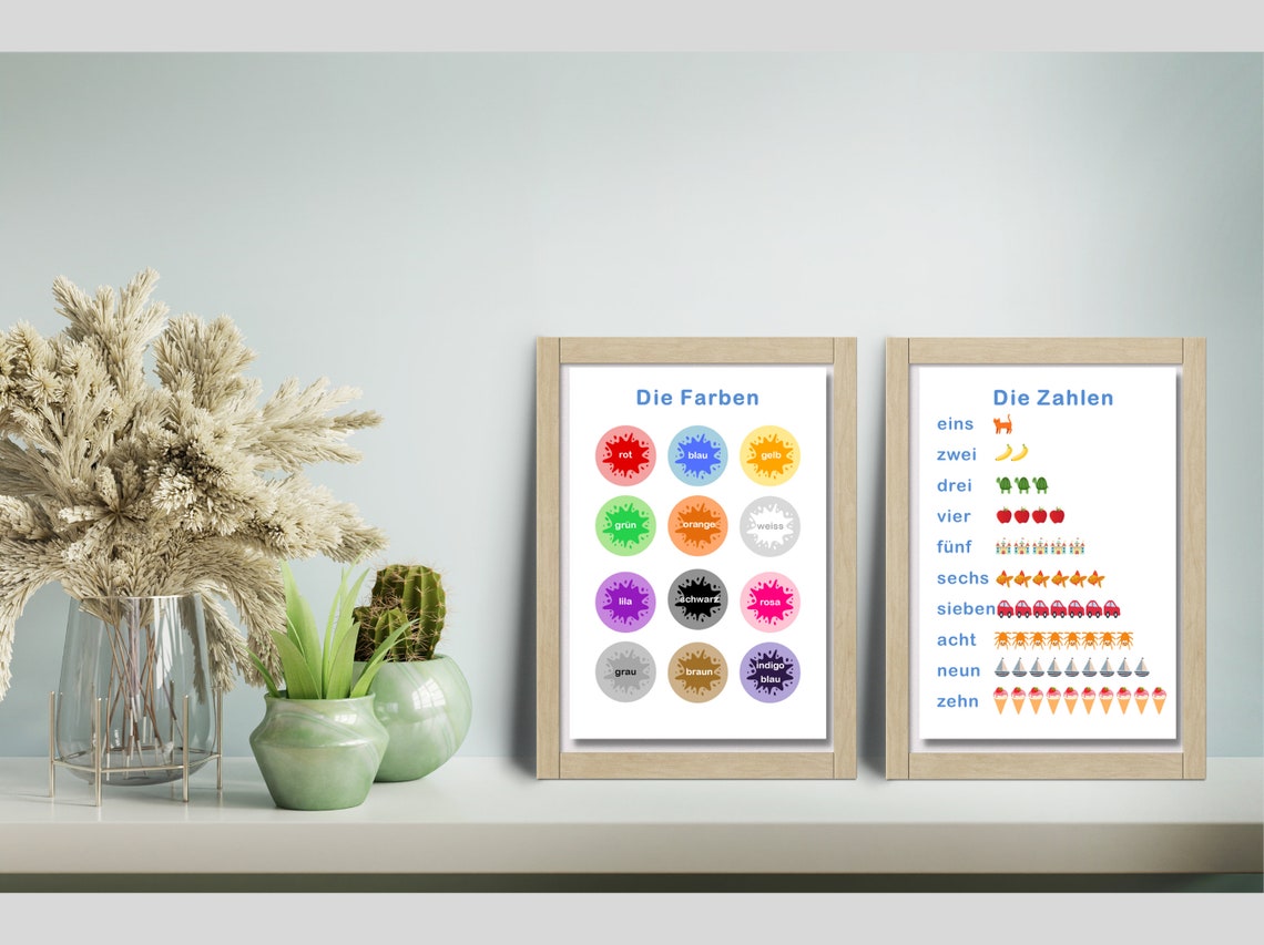 German Language Learning Poster Set / German Classroom Posters ...