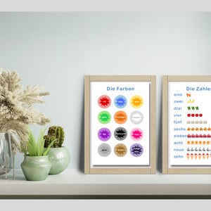 German Language Learning Poster Set / German Classroom Posters ...